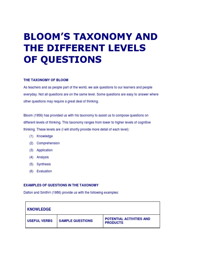 Bloom'S Taxonomy and The Different Levels of Questions | PDF | Reading ...