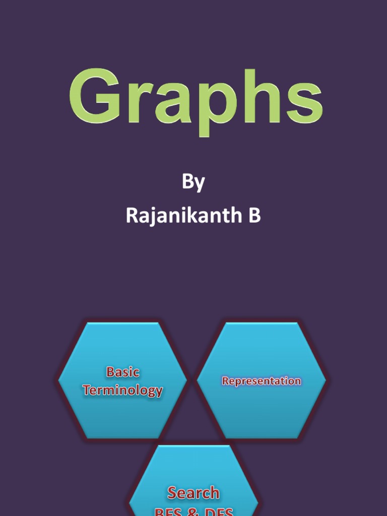 By Rajanikanth B | PDF | Vertex (Graph Theory) | Graph Theory