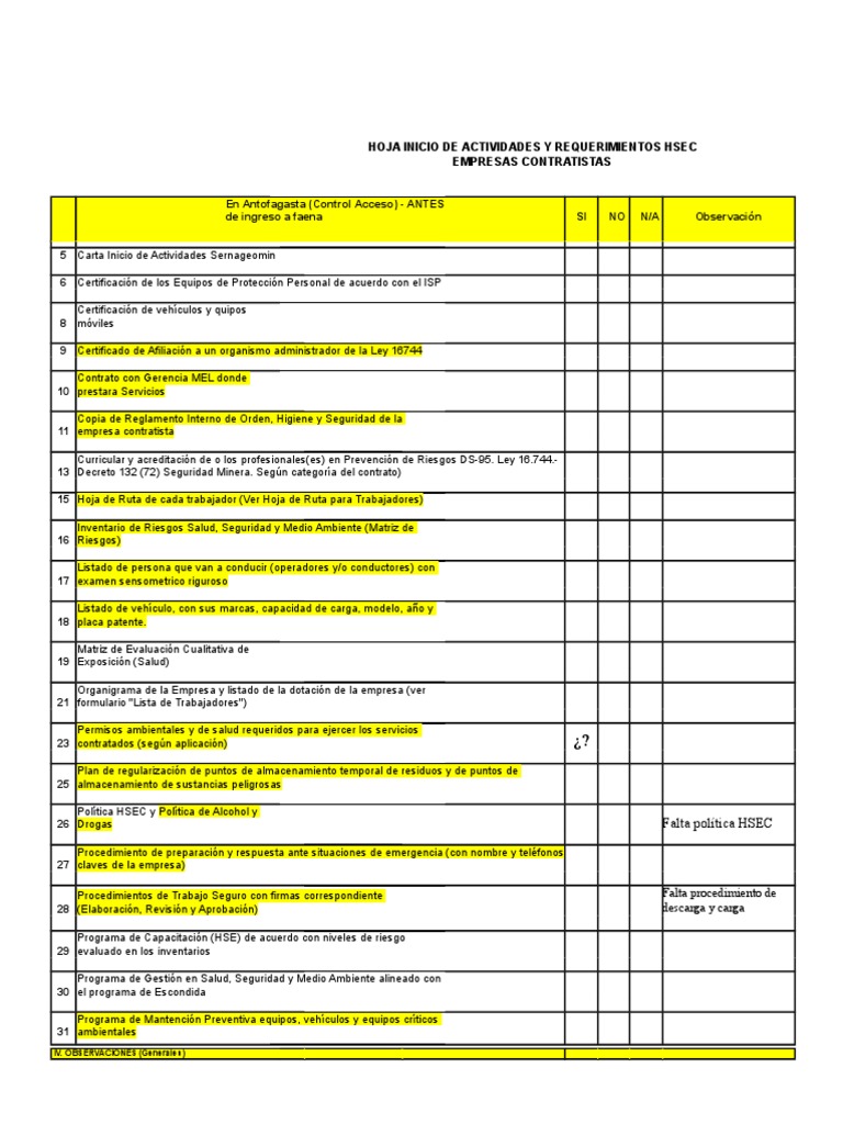 Hoja Inicio de Actividades y Requerimientos HSEC Empresas Contratistas | PDF | Bienestar | Medicina