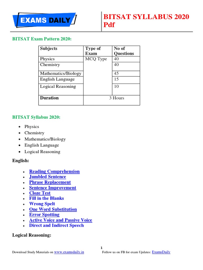 Bitsat Syllabus 2020 PDF: Subjects Type of Exam No of Questions ...
