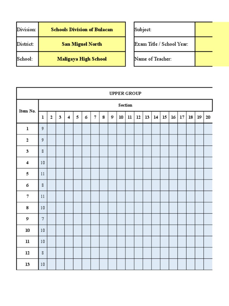 Ap 7 2nd Grading | PDF | Evaluation | Learning