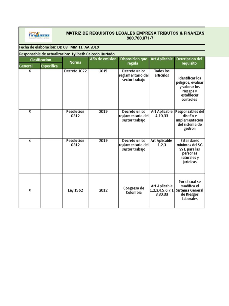 Matriz Legal | PDF | Gobierno | Bienestar