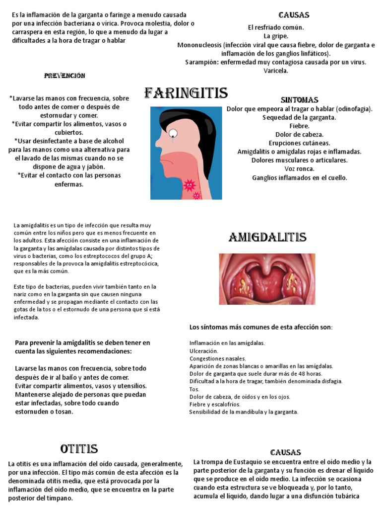 Faringitis | PDF | Epidemiología | Enfermedades y trastornos