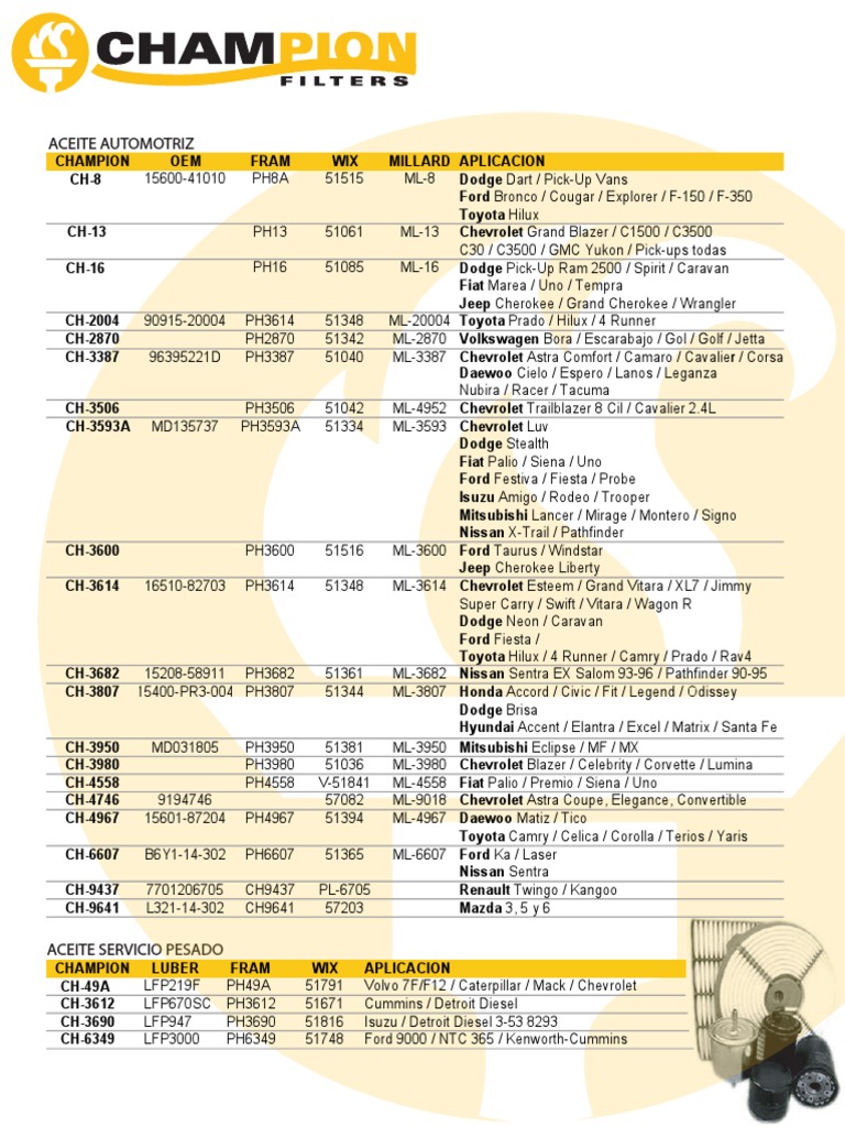 Champ PDF | PDF | Chevrolet | Industries