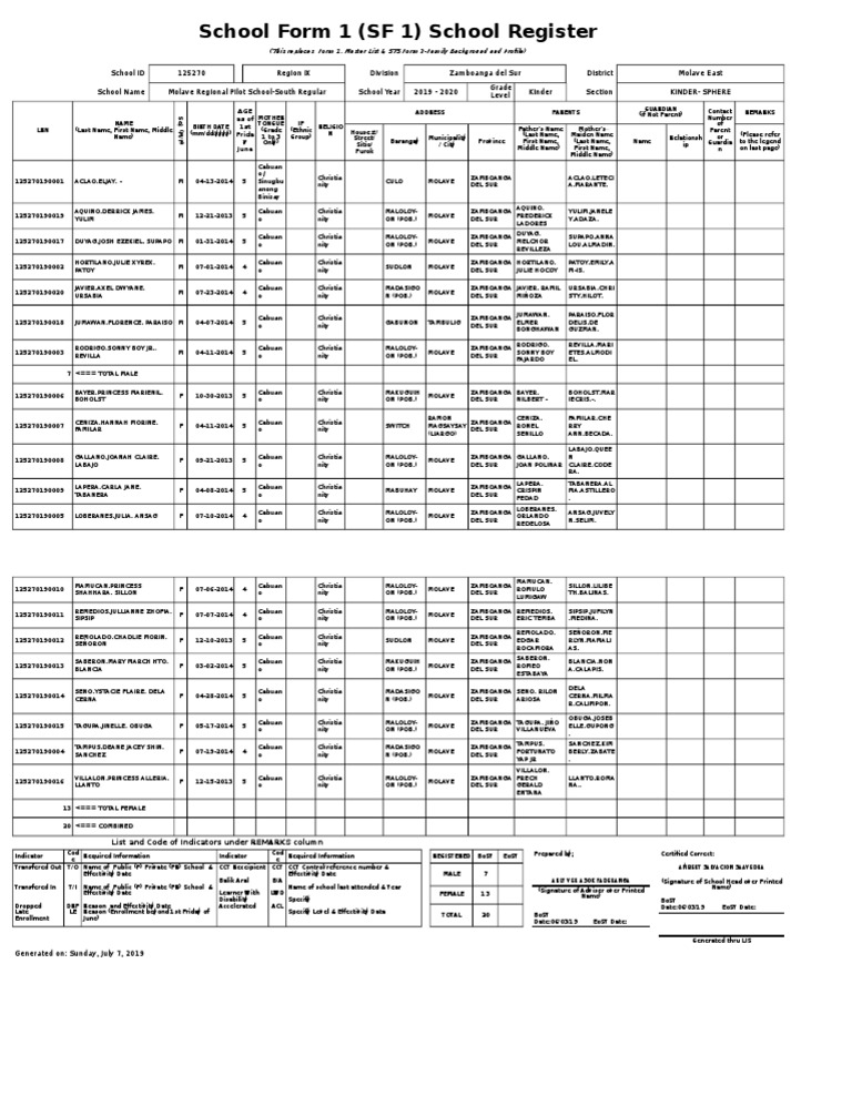 School Form 1 (SF 1) School Register | PDF