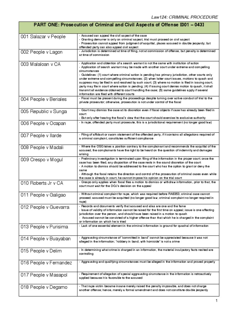 PART ONE: Prosecution of Criminal and Civil Aspects of Offense (001 ...