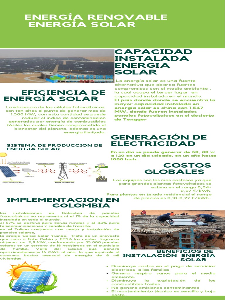 Infografia | PDF | Energía solar | Fotovoltaica
