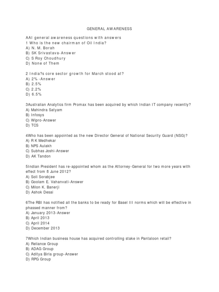 General Awareness PDF | PDF | Business