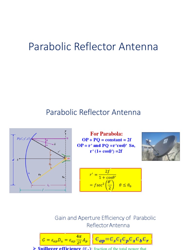 Reflector Antennas | PDF