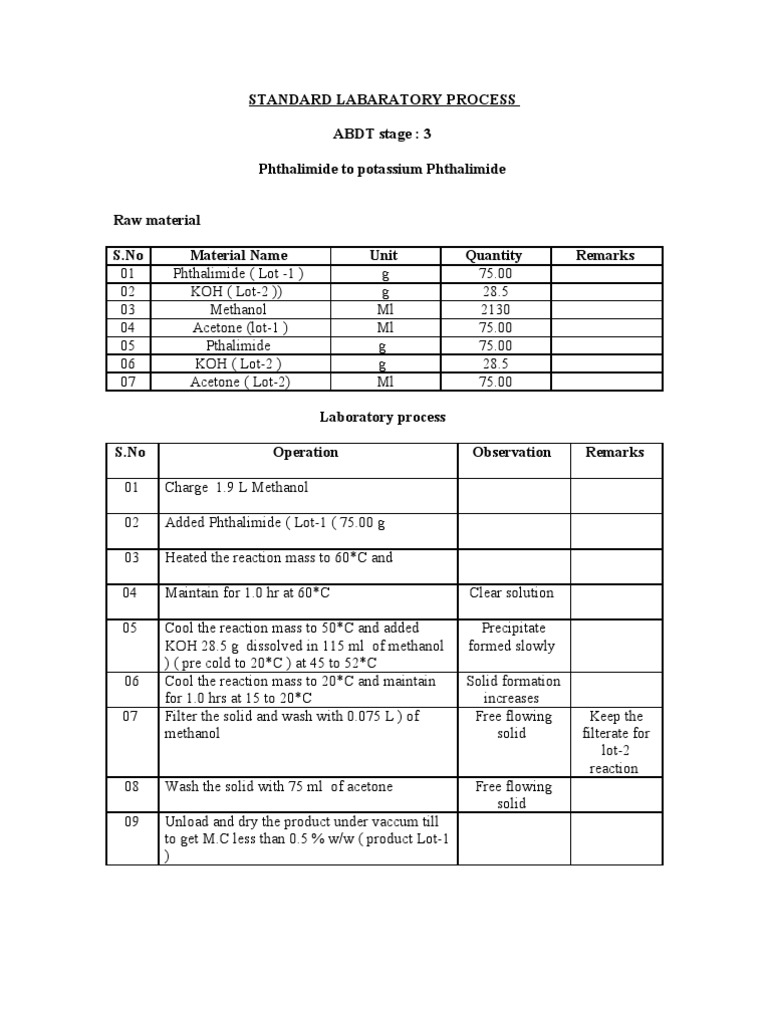 Phthalimide to Potassium Phthalimide Process | PDF
