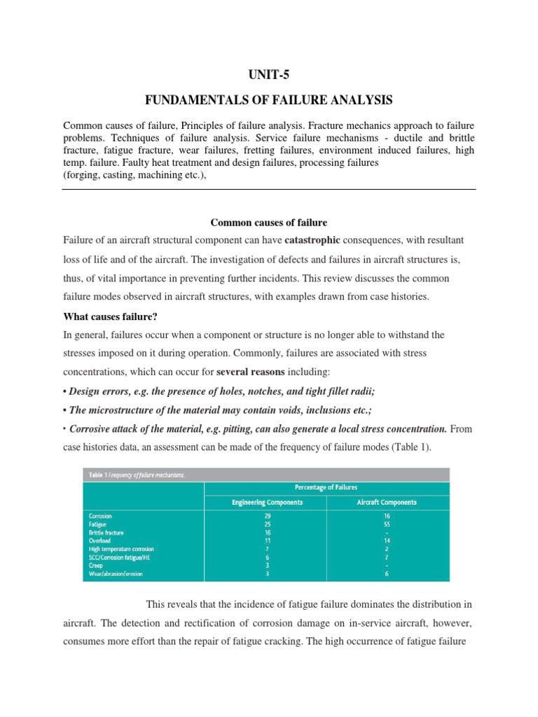 Aircraft Structural Failure Analysis | PDF | Fracture | Wear