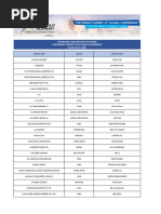 DPD Customer and CFS List 2024 | PDF | Companies