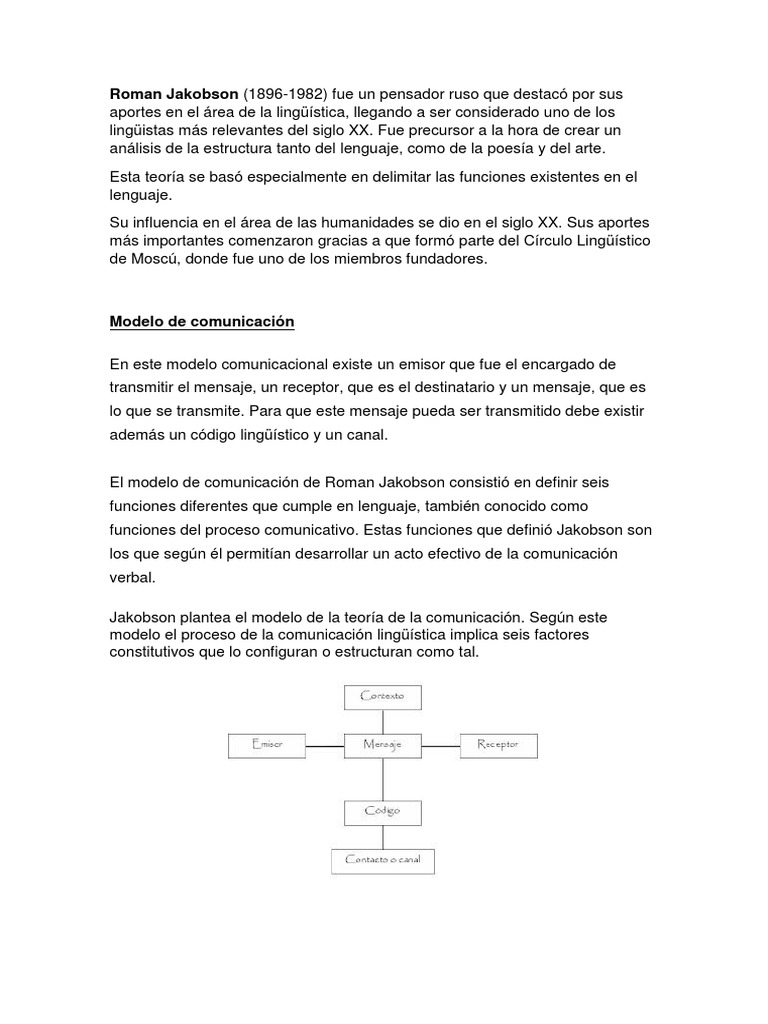 Roman Jakobson | PDF | Comunicación | Lingüística