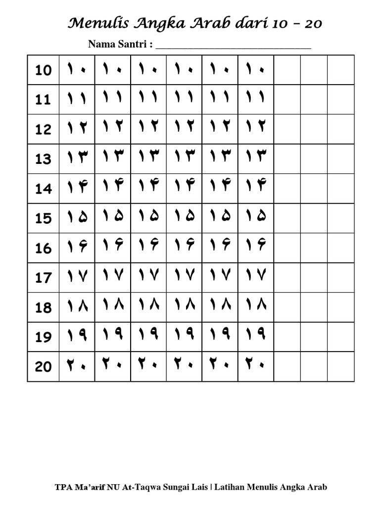 Latihan Menulis Angka Arab 10-20 | PDF