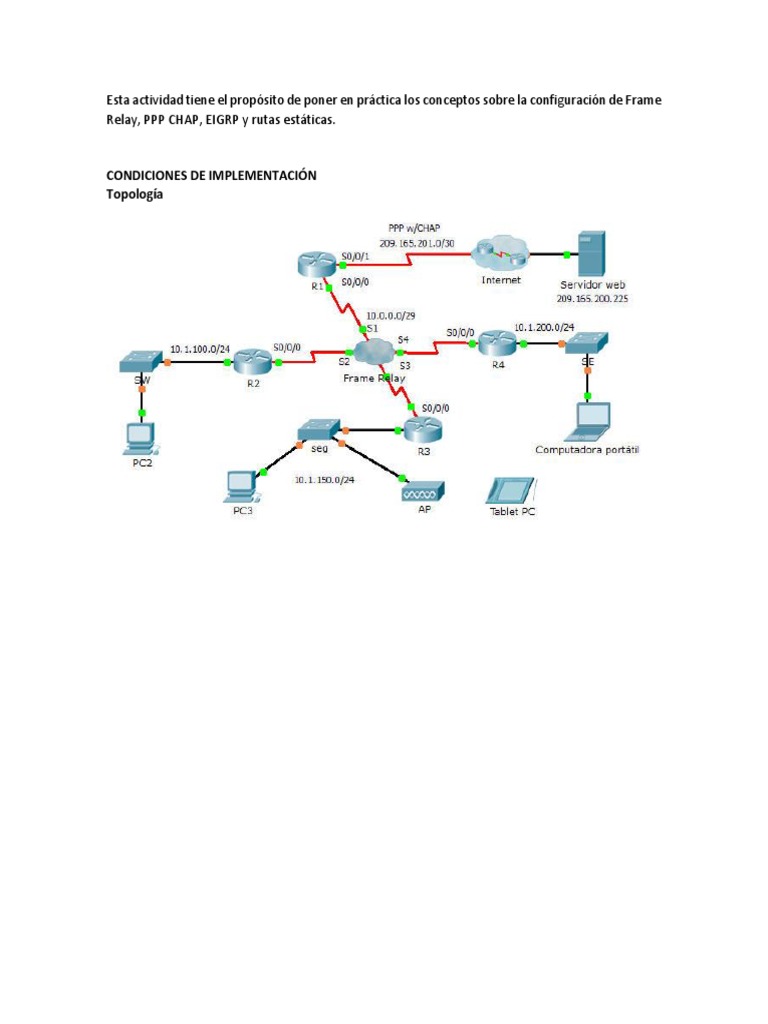 Configuración de Frame Relay y EIGRP | PDF | Enrutador (Computación) | Dirección IP