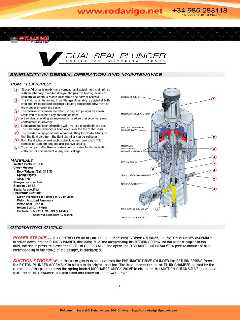 Bomba Neumatica Milton Roy | PDF | Valve | Pump