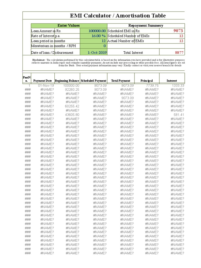 EMI Calculator / Amortisation Table: Enter Values | PDF | Loans | Interest