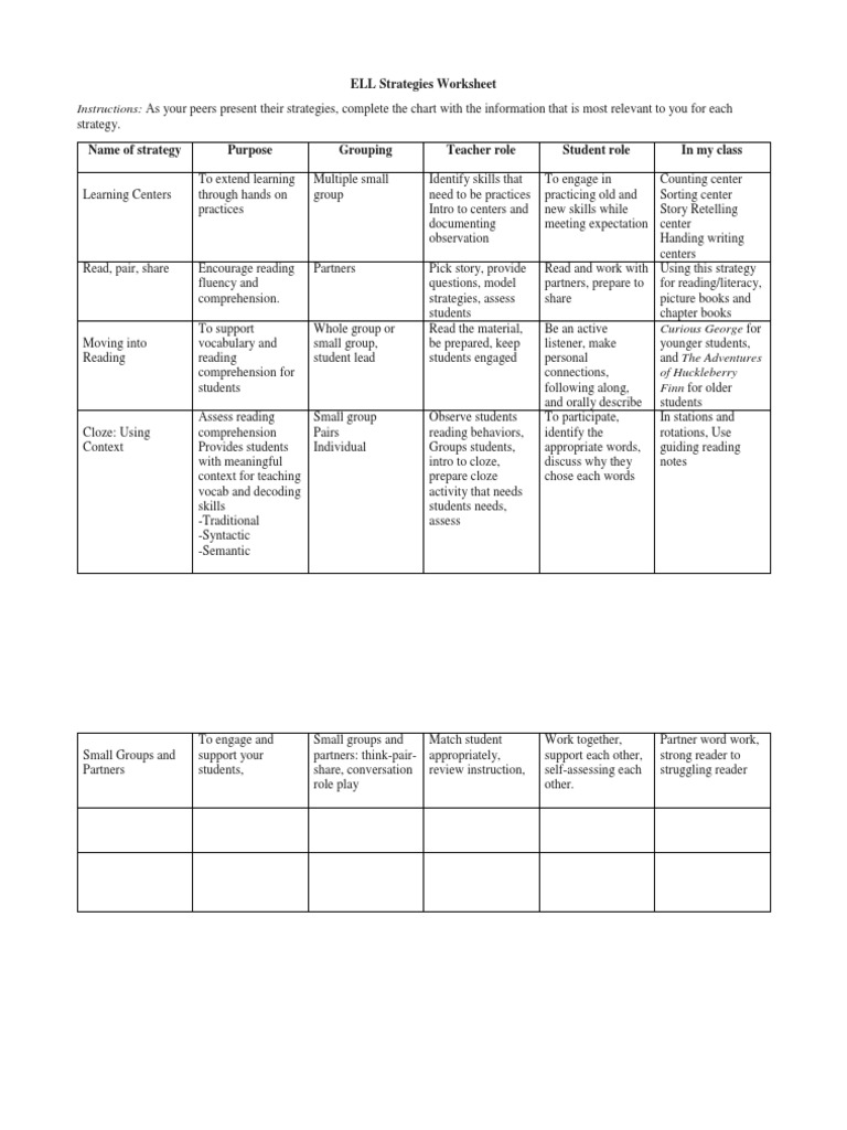 ELL Strategies Worksheet | PDF | Reading Comprehension | Psychological ...
