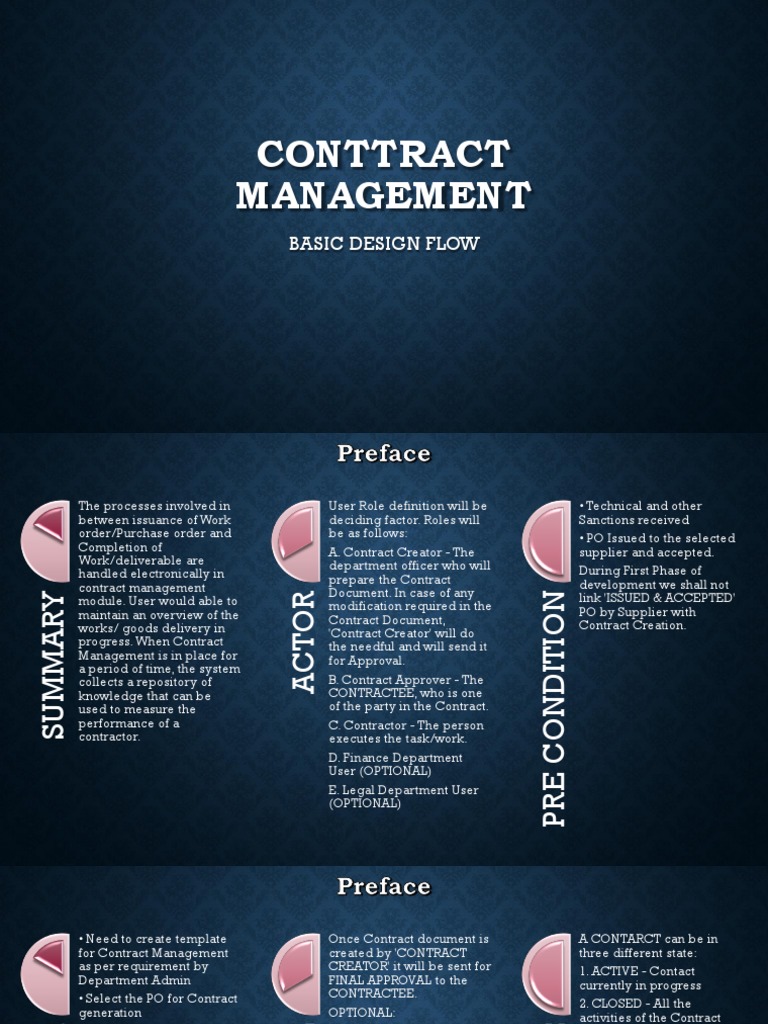 Contract Managemnt | PDF | Computing | Business