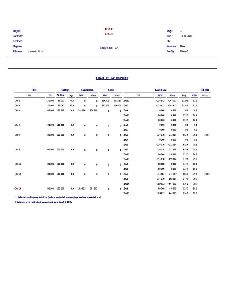 Load Flow Report for ETAP Project | PDF | Electromagnetism ...