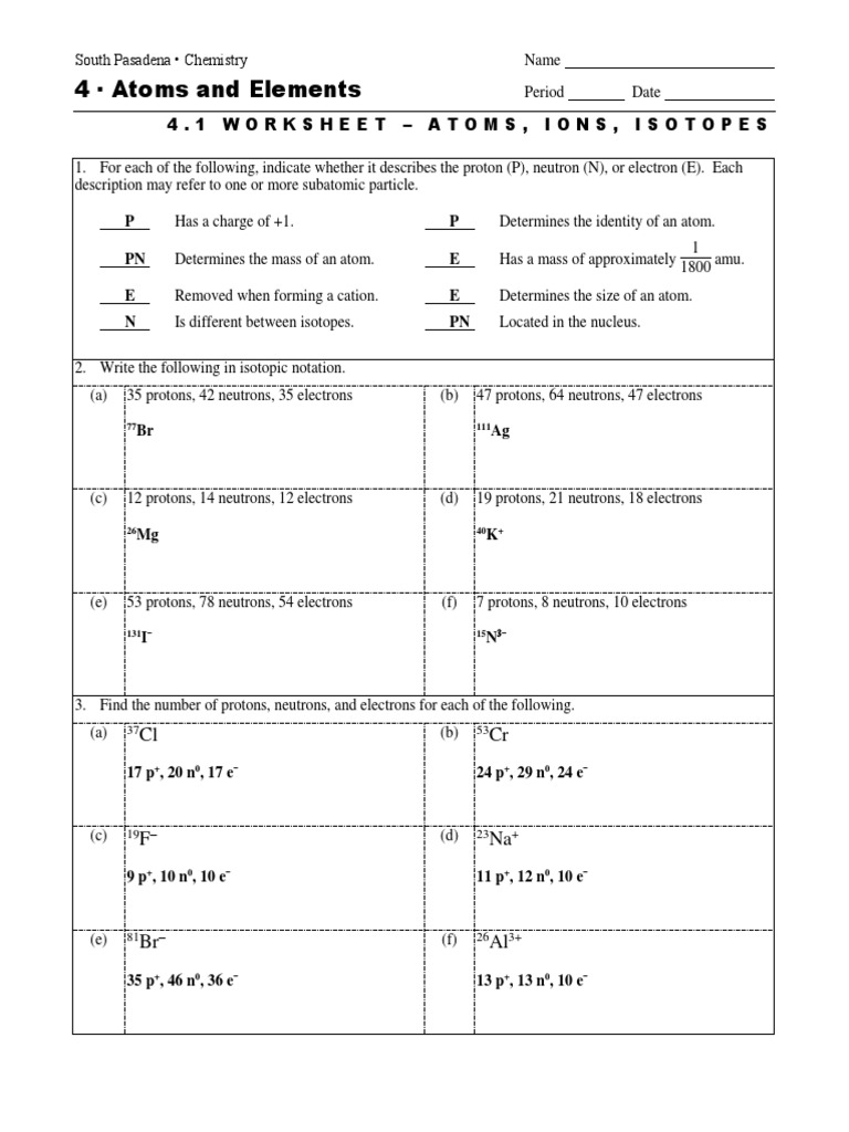 Chem 4.1 Worksheet-R-Atoms, Ions, Isotopes-Ans | PDF | Proton | Atoms