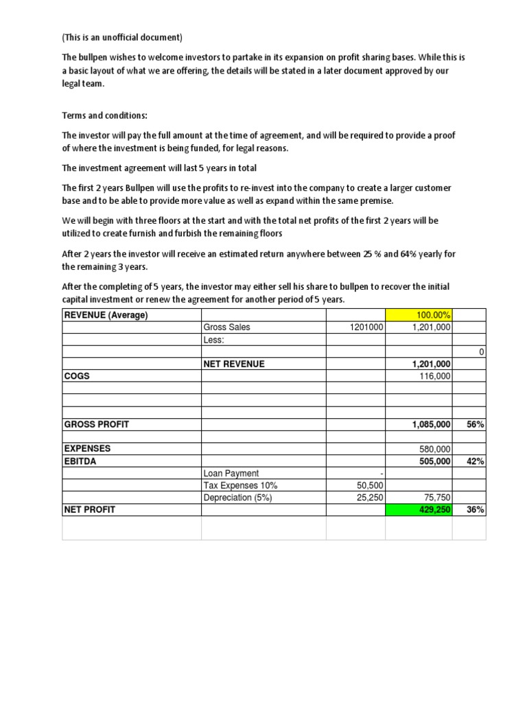 Investment Details Template | PDF | Earnings Before Interest | Return ...