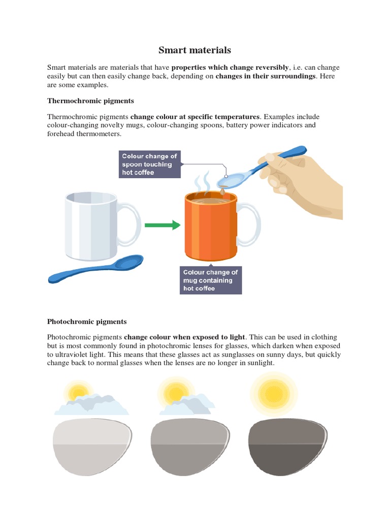 Smart Materials: Thermochromic Pigments | PDF