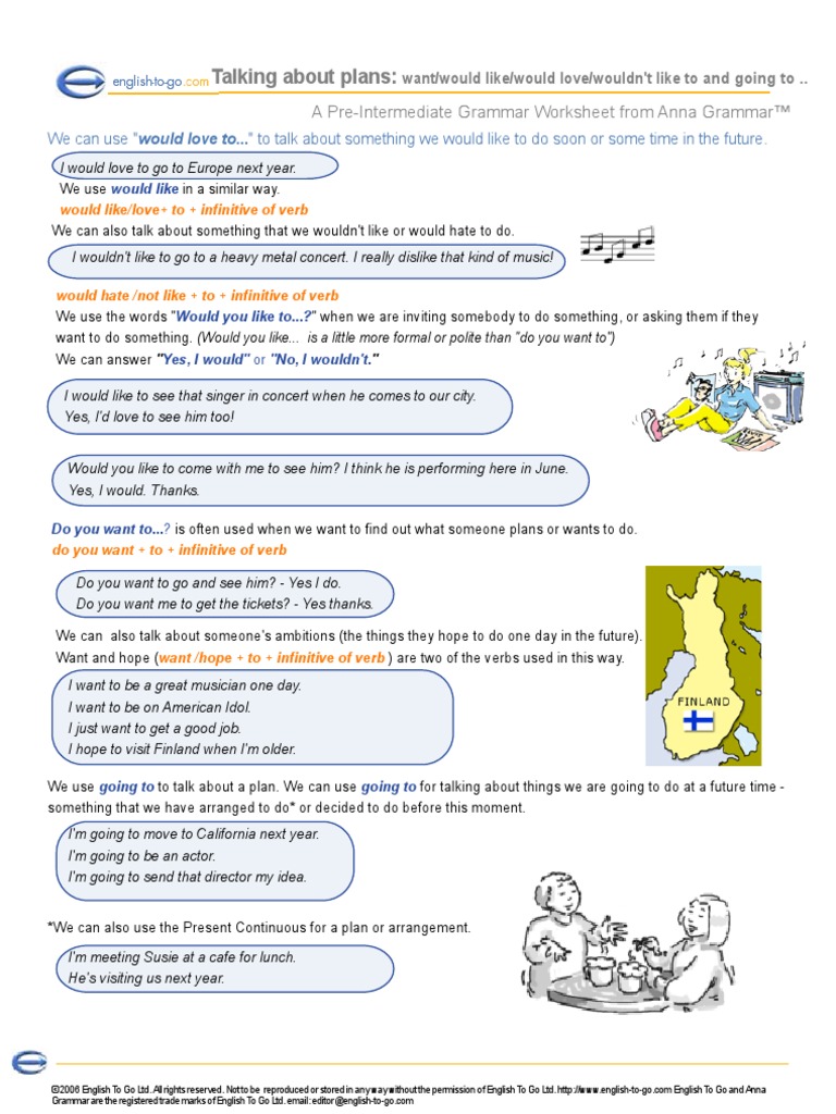 Talking About Plans Wantwould Likewould Lovewouldn't Like To and Going ...