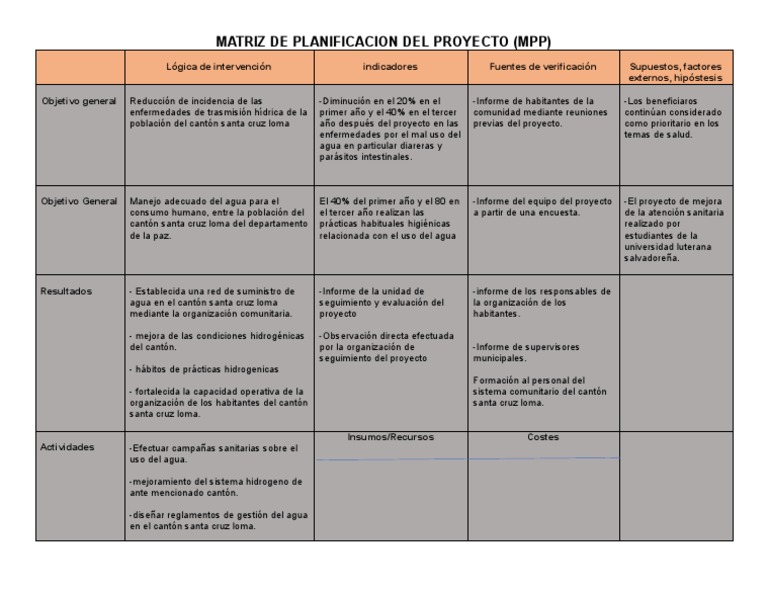Matriz Proyecto Formulacion | PDF | Agua | Bienestar