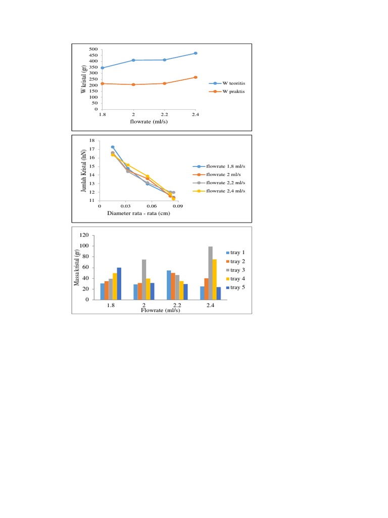 Print Grafik | PDF
