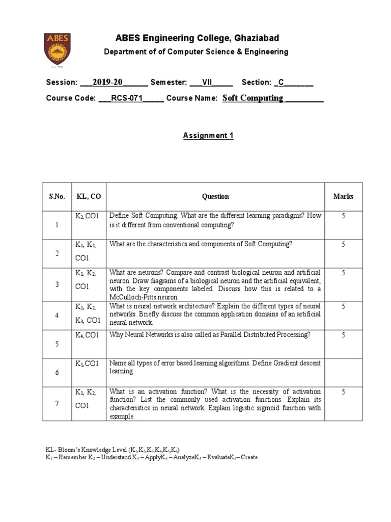 ABES Engineering College, Ghaziabad: Department of of Computer Science & Engineering | PDF ...