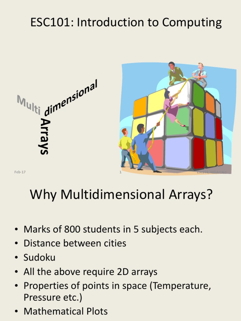 674 Lec11 Mult Array | PDF | Dynamic Programming | Computer Programming