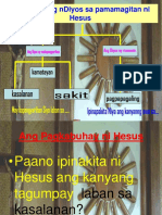 Confession Guide - Tagalog | PDF