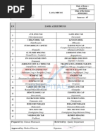 Lasa List | PDF | Drugs