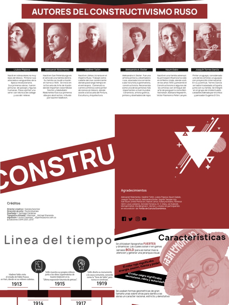 Constructivismo Ruso | PDF | Estilo | Movimientos