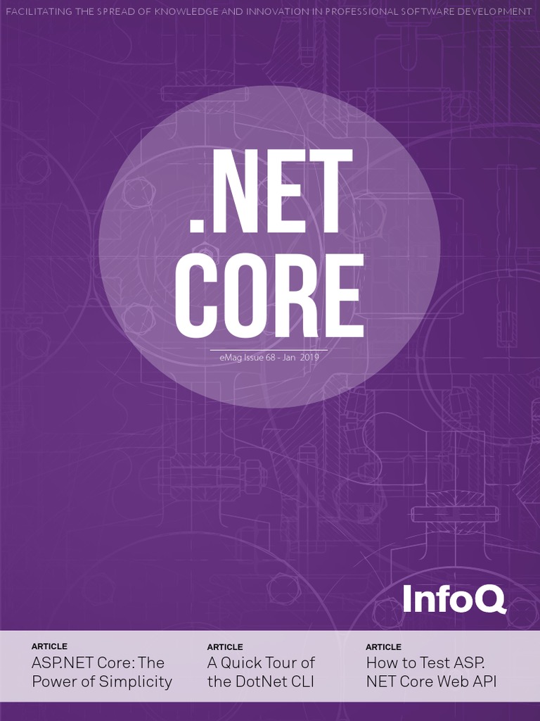 Power of Simplicity A Quick Tour of The Dotnet Cli How To Test Asp. Net ...