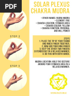 Crown Chakra Mudra Guide | PDF | Home & Garden | Religion & Spirituality