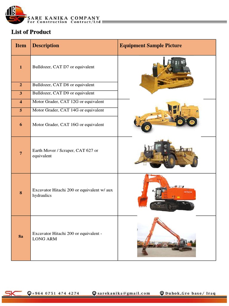 Product List Vehicle Supply | PDF | Loader (Equipment) | Equipment