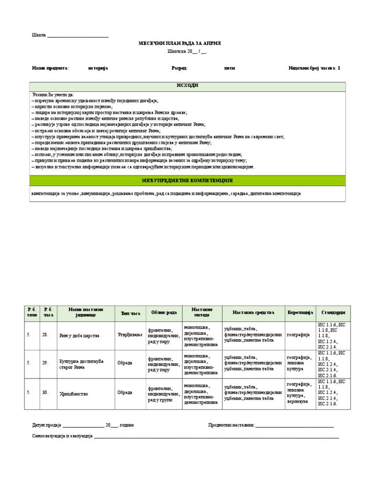 Mesecni Plan Rada, Istorija 5, April | PDF