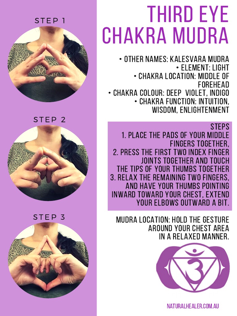 Chakra Mudras Pdf – Mudras Et Leurs Significations – DSENY