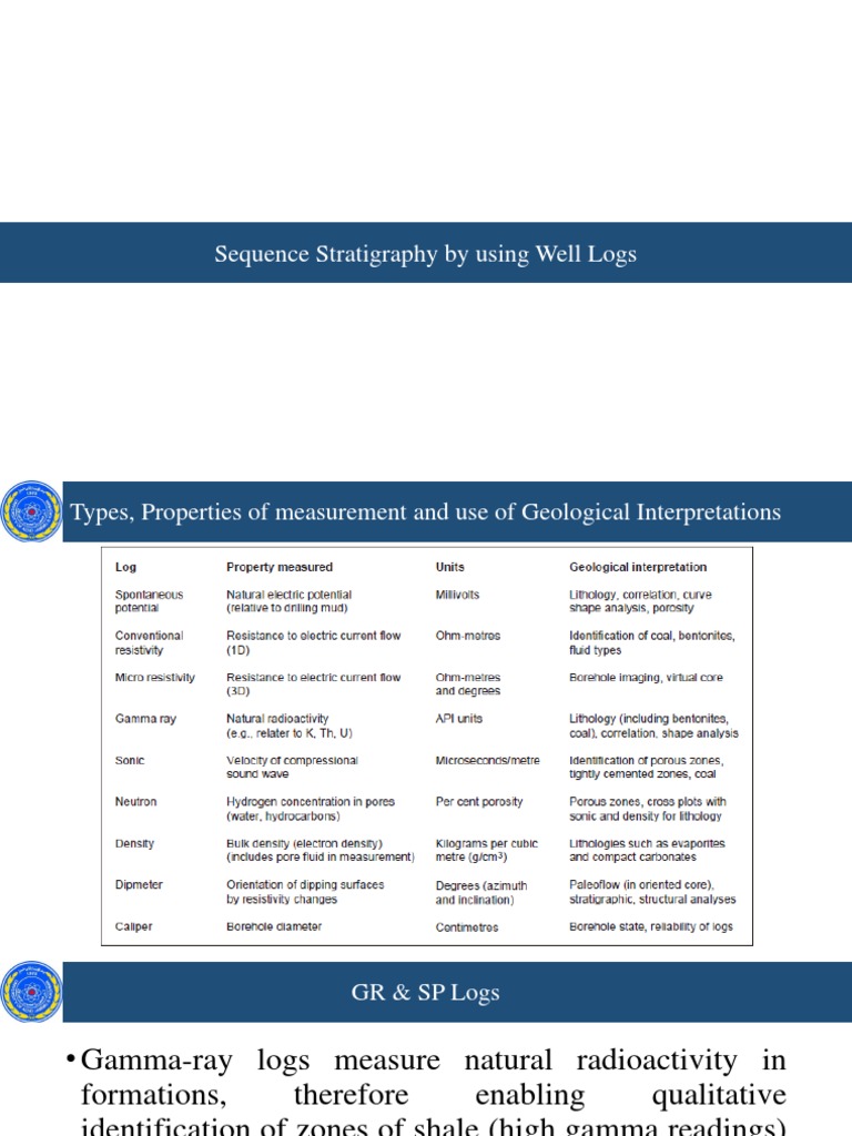 Sequence Stratigraphy by Using Well Logs | PDF