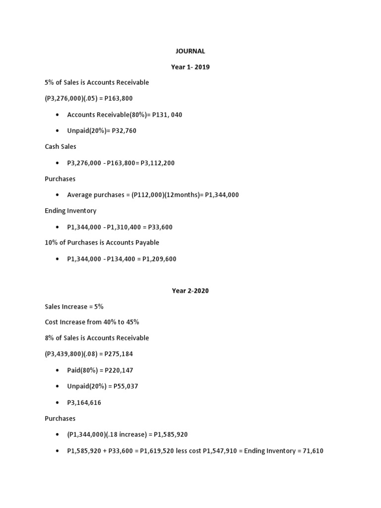 Entrep Journal | PDF | Corporate Jargon | Balance Sheet