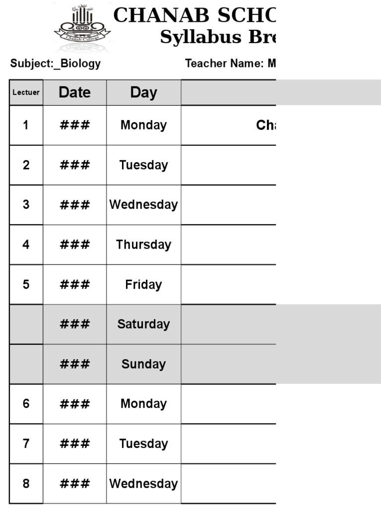 Biology Syllabus Overview 2019-20 | PDF | Mitosis | Tissue (Biology)
