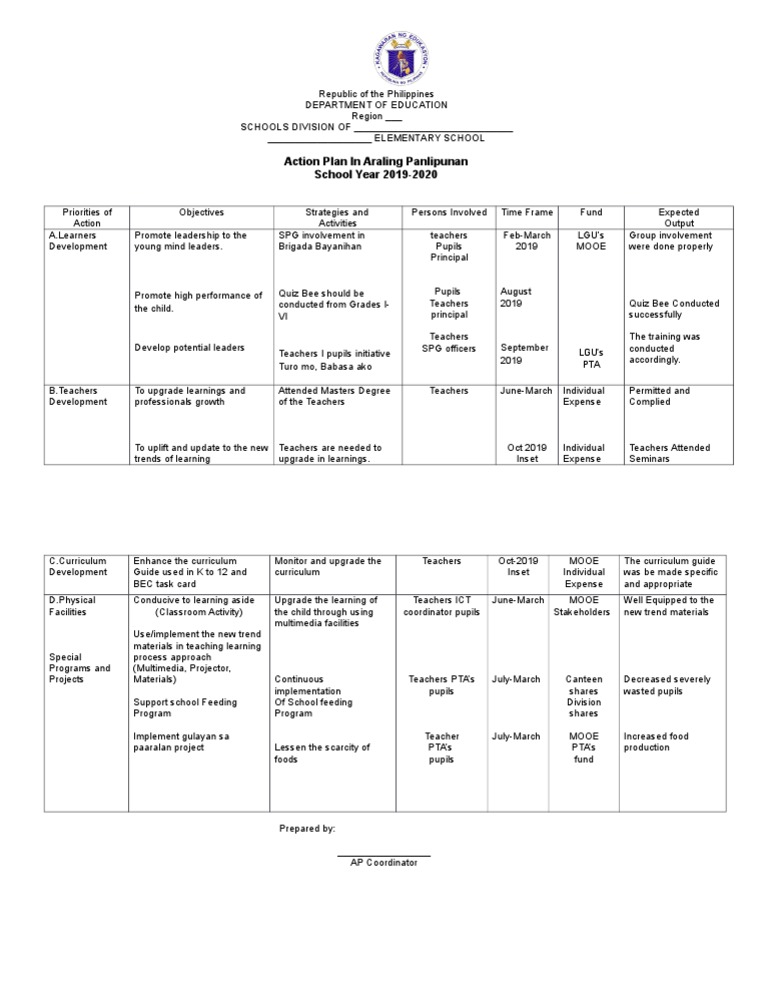 Actionplan A.P | PDF | Teachers | Curriculum