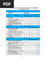 Submodalities Checklist: Visual Do You Have A Picture? | PDF