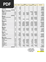 Sample Bill of Materials For Construction | PDF | Door | Tile