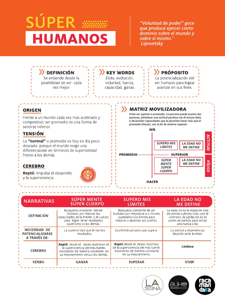 Super Humanos Matriz | PDF