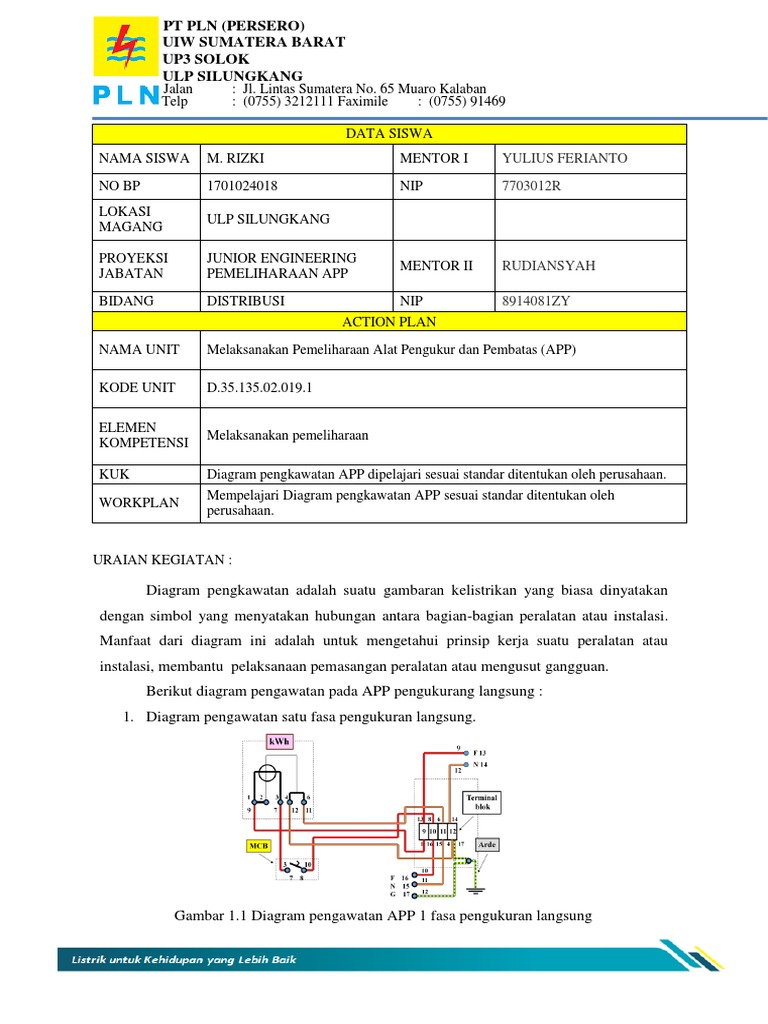 Diagram Pengawatan Alat Pengukur dan Pembatas (APP) pada Unit Pelaksana Layanan (ULP) Silungkang ...