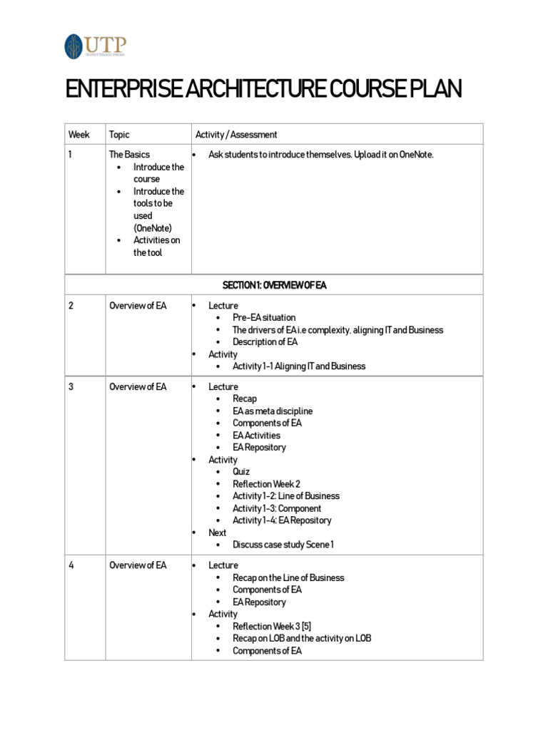 Enterprise Architecture Lesson Plan | PDF | Enterprise Architecture ...
