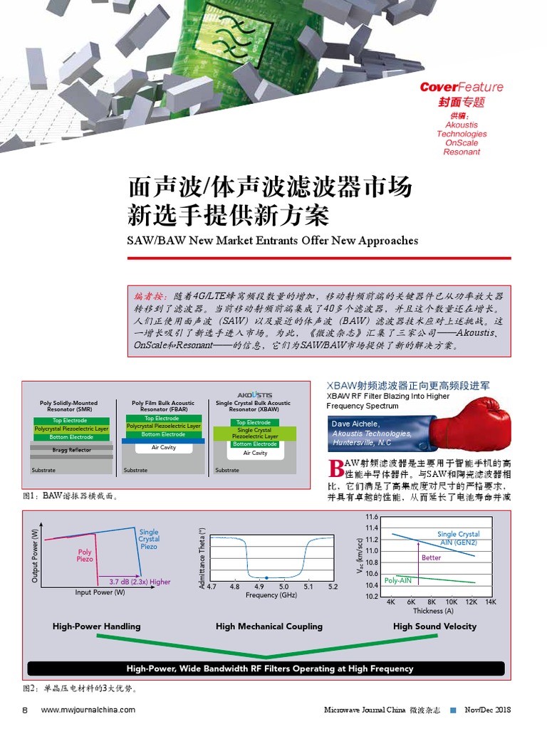 XBAW Akoustic Technologies PDF | PDF